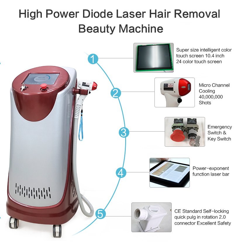 800w alexandrite laser 1064nm 755nm hair removal alexandrite laser755nm ...