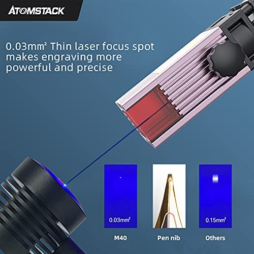 ATOMSTACK M40 Laser Module, 40W Engraving Module with Eye Protection ...