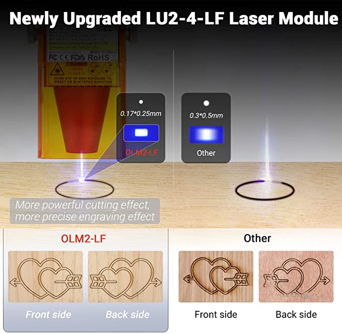 Fast Ortur Rotary Laser Engraving Machine Y Axis Rotate Engraving ...