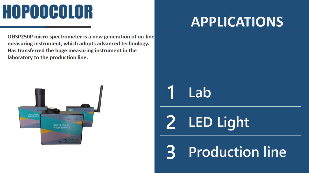 New Design raman light spectrometer portable /Lab spectrometer OHSP250 ...