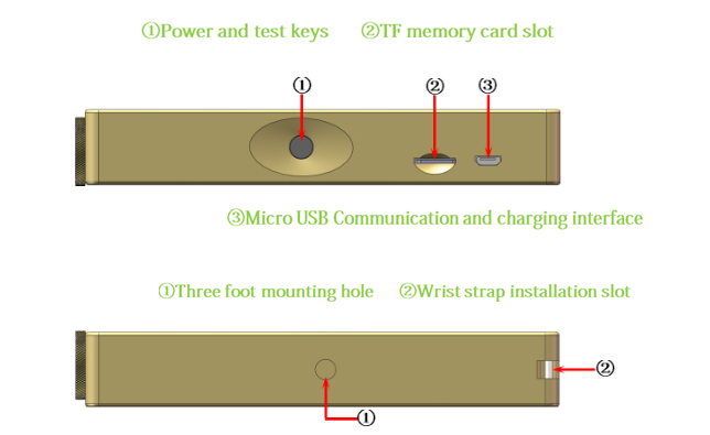 Portable Plant Lamp Spectrum Analyzer PAR Meter everfine spectrometer ...