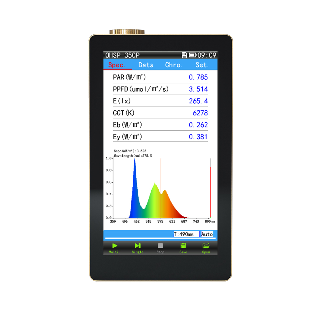 Portable Plant Lamp Spectrum Analyzer PAR Meter everfine spectrometer ...
