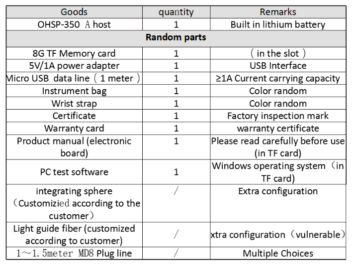 Portable spectrometer OHSP350A hopoo lumen meter luminous flux test ...
