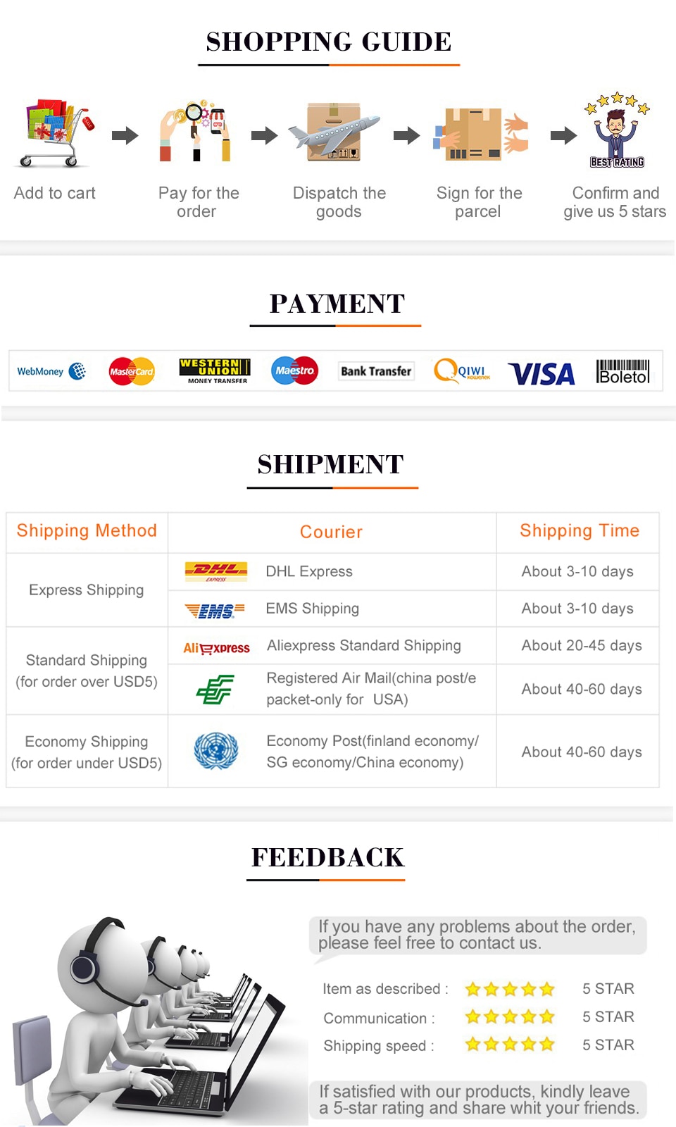 3.3V-5V 4PIN Photodiode Module LM393 Light Sensor Switch Module for ...