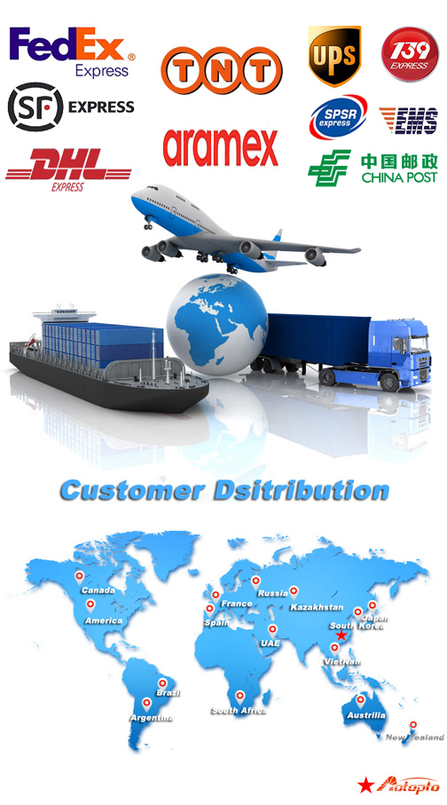 Excellent Low Current Power Control Laser Power Supply 120w-150w JXDTM ...