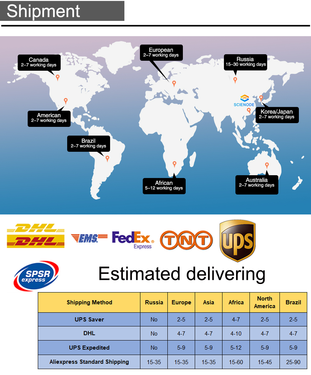 Scienode BJJCZ Laser Controller Card JCZ Control Board LMCV4-FIBER-M ...