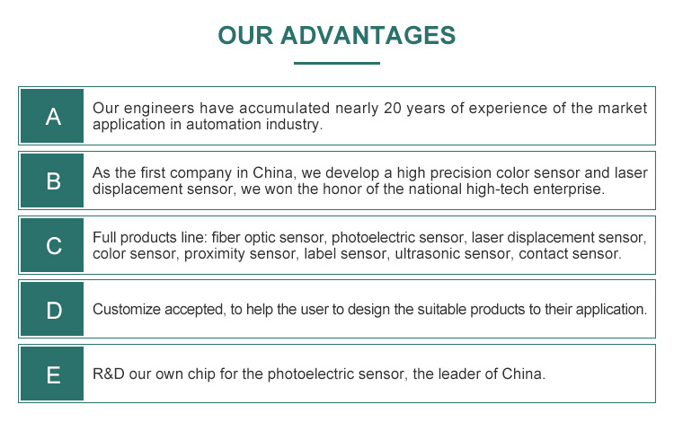 LC-S400MN precision laser sensor 200-600mm sCMOS Laser distance sensor ... LC-S400MN precision laser sensor 200-600mm sCMOS Laser distance sensor ...