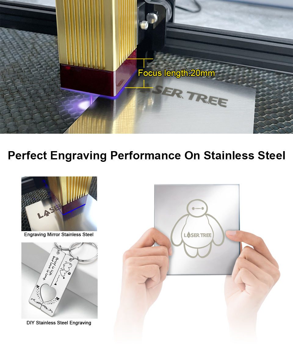 LASER TREE 450nm 40W 80W TTL Laser Engraver Laser Head Blue Light Laser ...