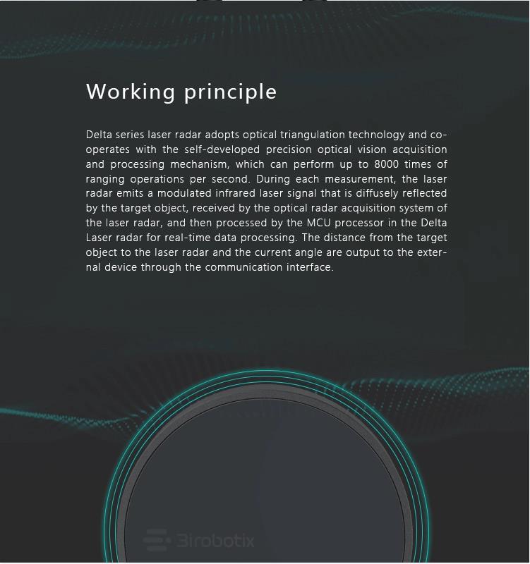 16 meters 3irobotix Lidar interactive software large-screen radar ...