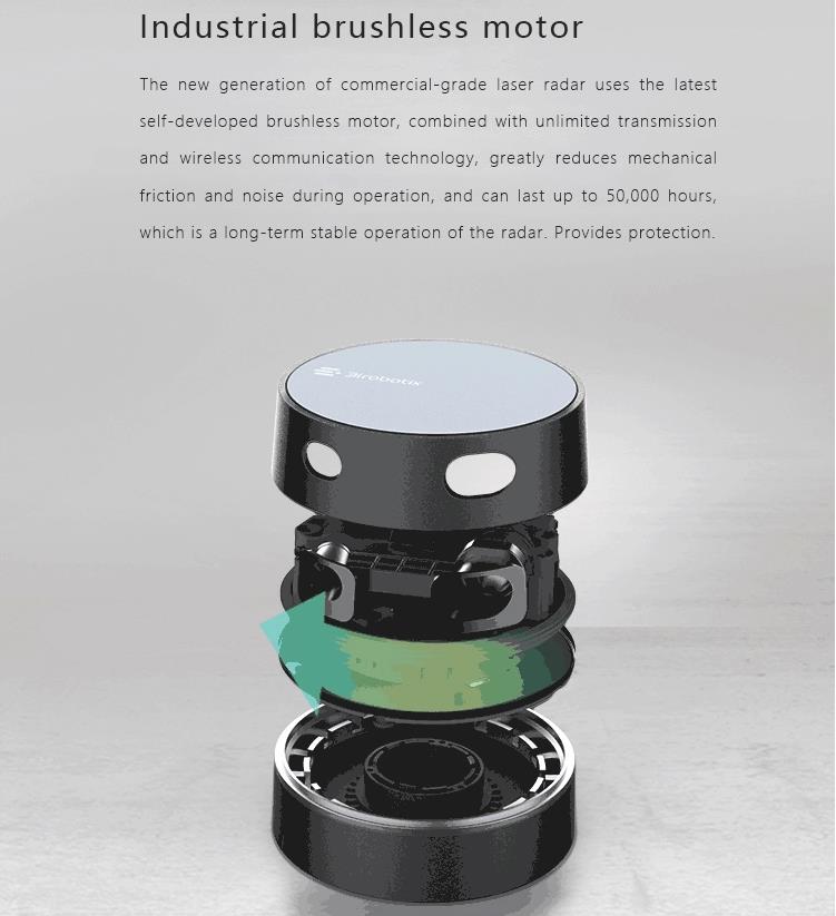 16 meters 3irobotix Lidar interactive software large-screen radar ...