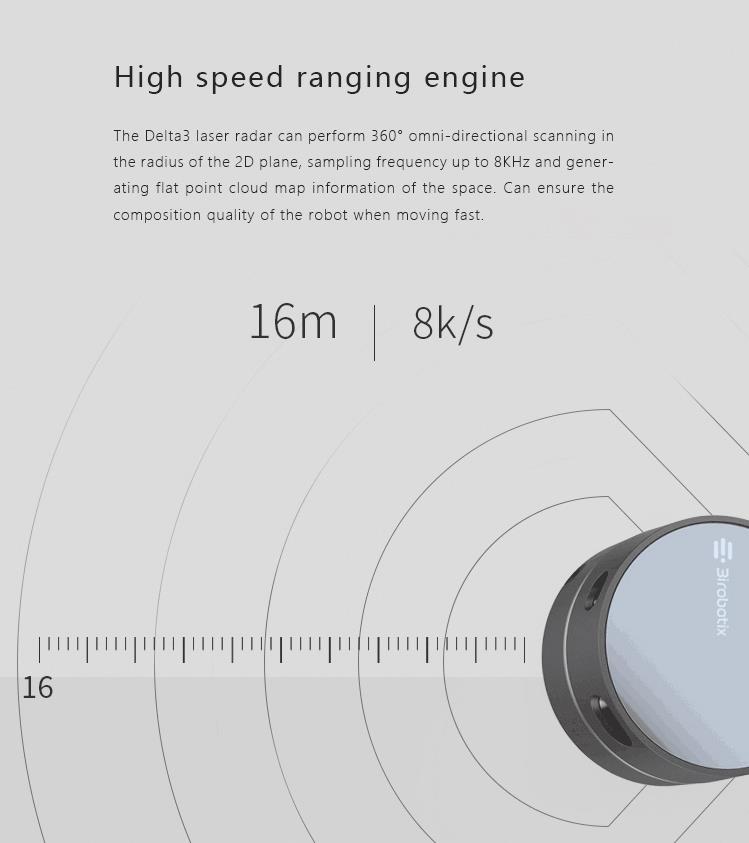 16 meters 3irobotix Lidar interactive software large-screen radar projection multi-touch wall ...
