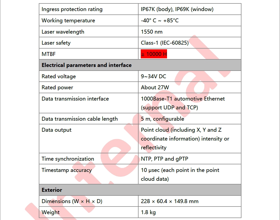 INNOVUSION Falcon Kinetic LiDAR sensor Standard configuration of auto ...